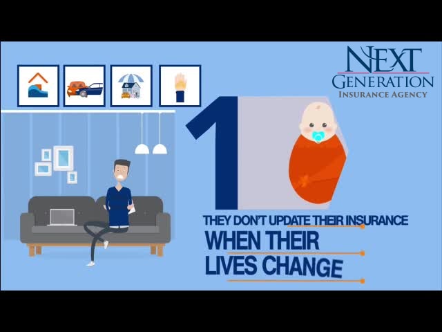 5 Main Reasons For Financial Devastation - Next Generation Insurance ...